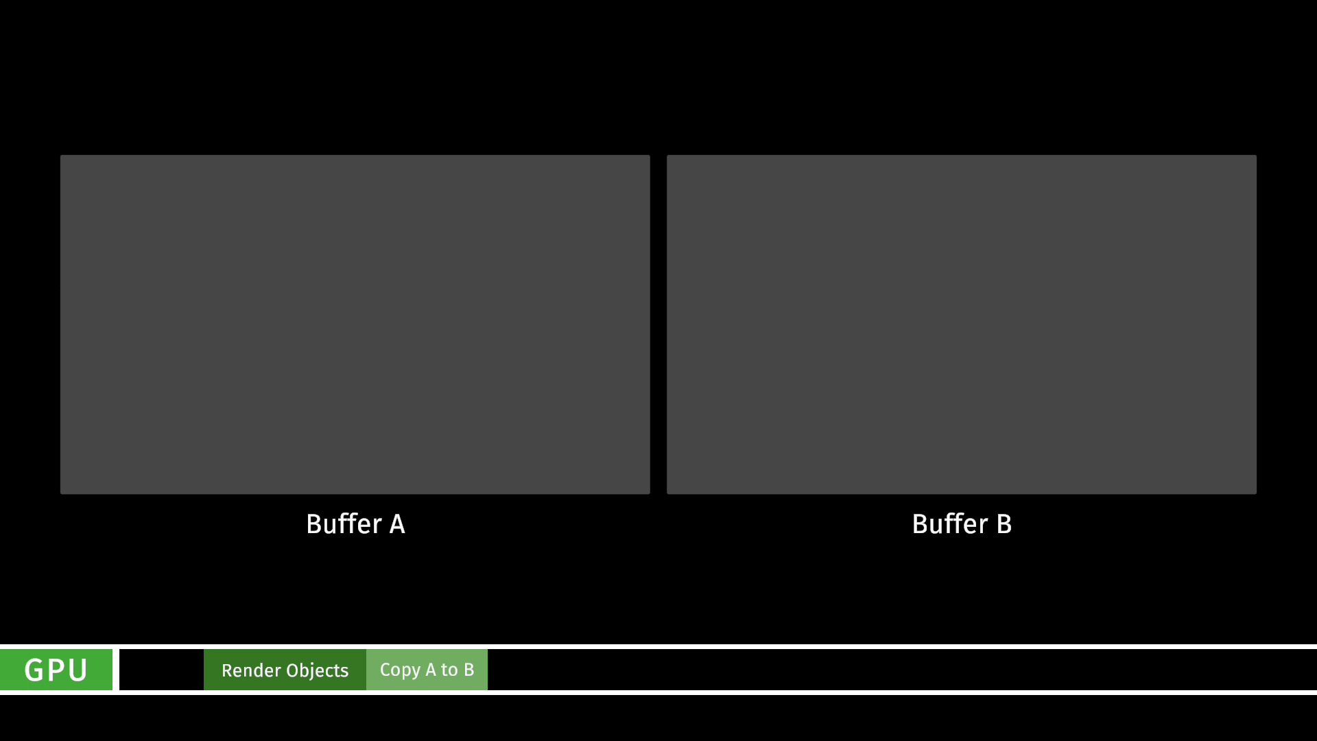 Render Passes · Introduction To Modern Rendering
